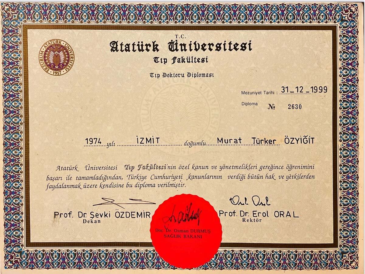 About Us - Dr. Turker OZYIGIT